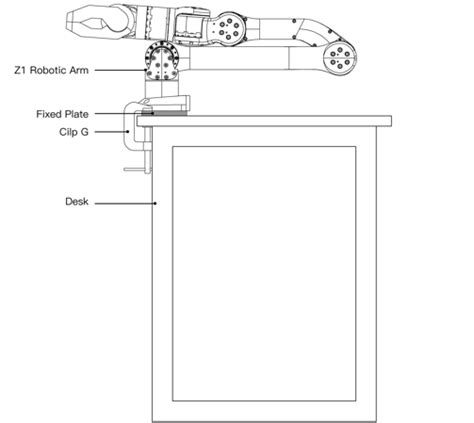 Z1 Robotics Arm Installation · Unitree Z1 Docs