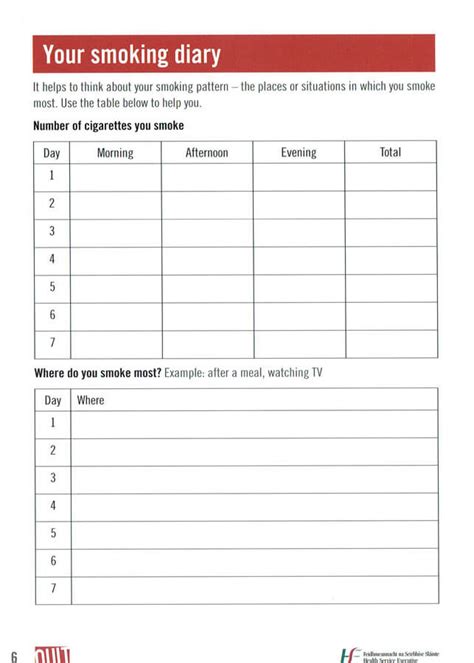 Quit Smoking Printable Chart