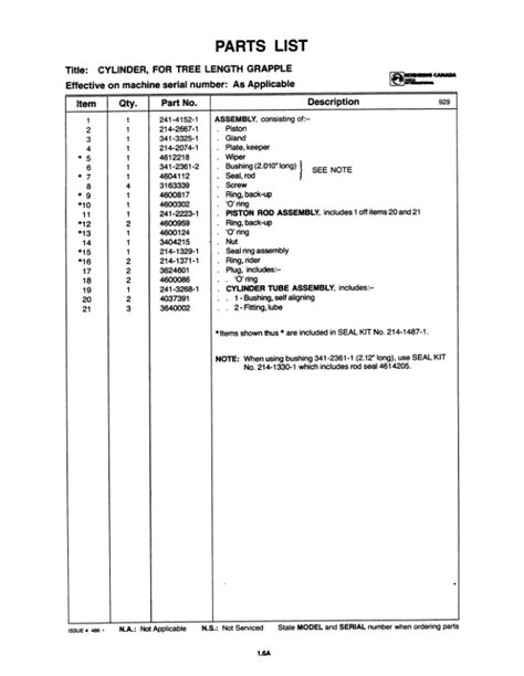 Koehring Knuckleboom Loader Sn 52317 Parts Catalog Manual
