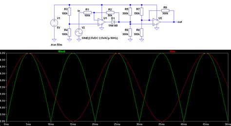 Absolute Value Amplifier Page 1