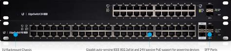 Ubiquiti Edgeswitch®