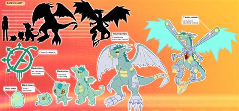 Digivolution By D Catz On Deviantart