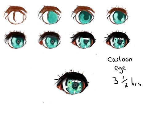How To Draw Cartoon Realistic Eyes