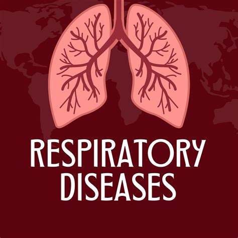 Chronic Obstructive Pulmonary Disease Copd Causes And Treatments Hindustan Pioneer