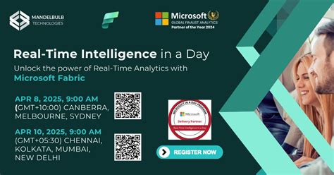 Microsoftfabric Realtimeintelligence Dataanalytics Mandelbulbtechnologies Microsoftpartner