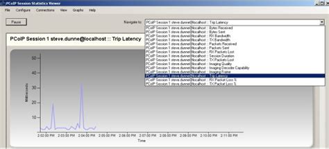 Xtravirt — Horizon View 6 Pcoip Wan Limited Bandwidth