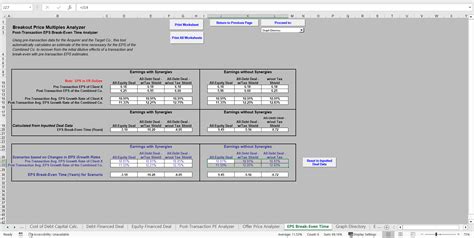 Excel Template Mergers And Acquisitions Price Multiple Analyzer Excel