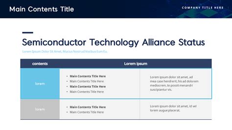 Semiconductor Technology Animated Powerpoint Slides