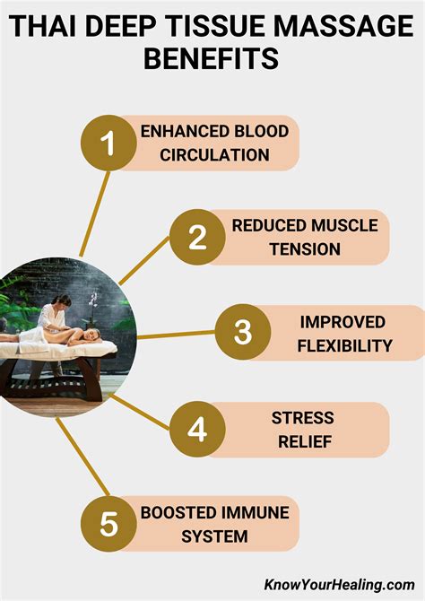 5 Best Thai Deep Tissue Massage Benefits You Should Know