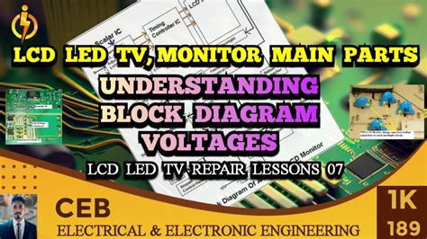 Understanding Lcd Led Tv Monitor Main Parts And Block Diagram Lcd Led