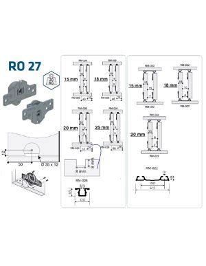 Ro 27 Sliding Door System Richelieu Hardware