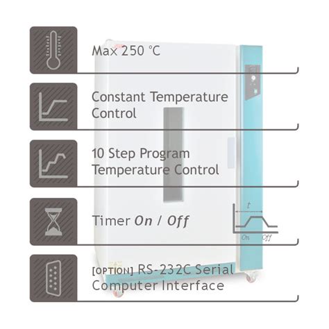 Programmable Upright Convection Oven Model Jsof 250p Jsr Korea