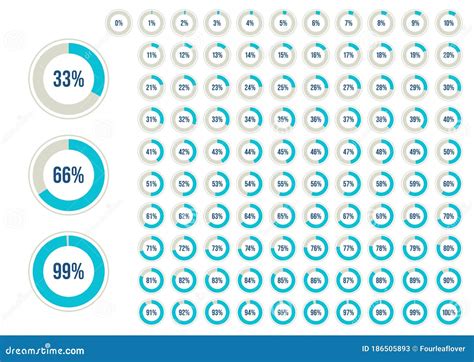 Percentage Diagram Set Circle Pie Chart From 1 To 100 Percent Design