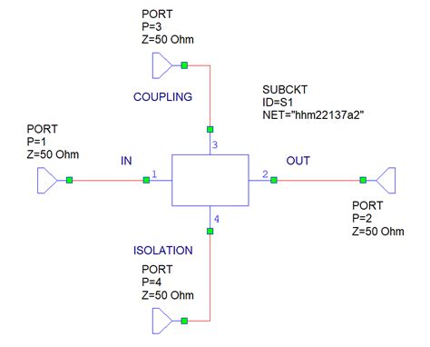 power supply rf design cadence technology forums cadence community