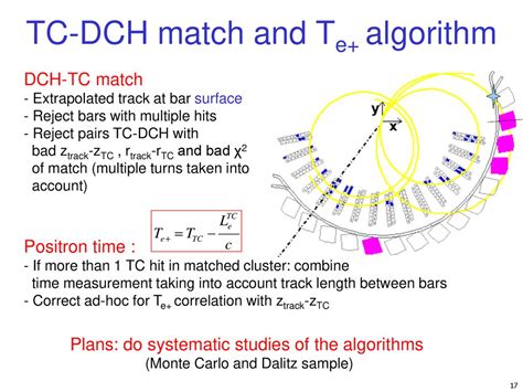 timing counter analysis ppt download