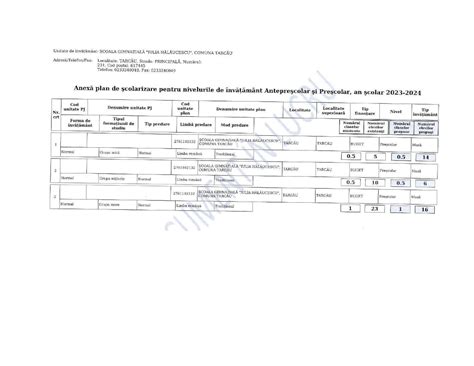 Plan De Scolarizare Scoala Gimnaziala Iulia Halaucescu Tarcau