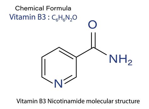 Nicotinamide Structure