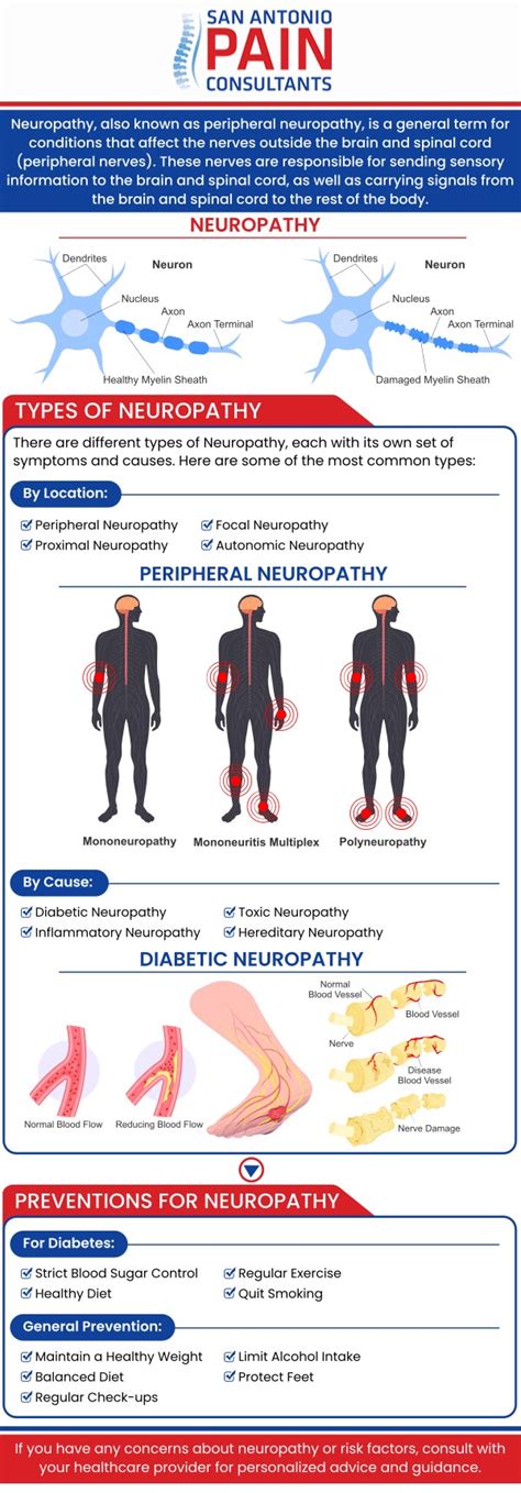 What Is Peripheral Neuropathy Causes And Treatments