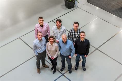 Company Top Analytica