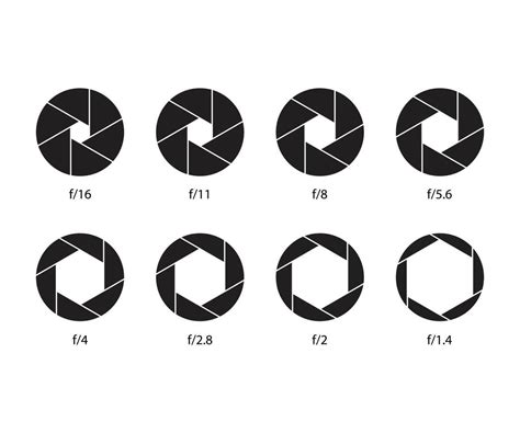 Camera Shutter Aperture 24345276 Vector Art At Vecteezy