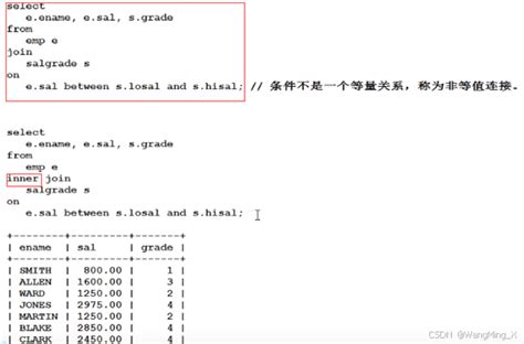 Mysql零基础入门教程 6 查询去重、内外连接查询、子查询、分页查询dql,基础实战 Mysql零基础入门教程 6 查询去重、内外连接查询、子查询、分页查询dql,基础实战