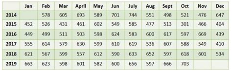 Fx Tech Strategy Review Currency Analysis Forex Robot Nation
