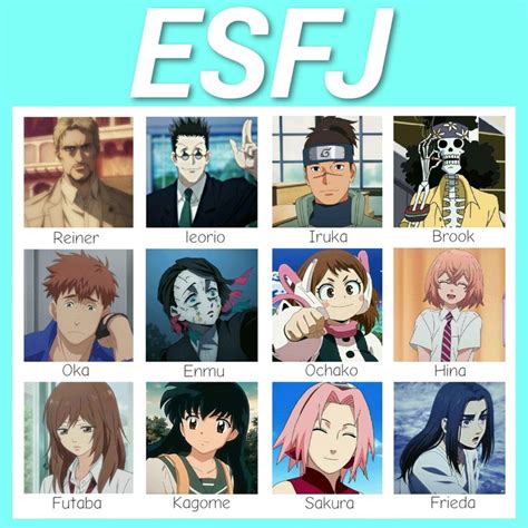 Pin By 7winterbear💜 On Anime Mbti Character Mbti Esfj