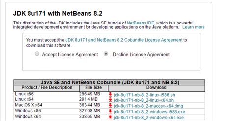 Cara Install Netbeans IDE 8 0 2