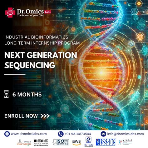Dromics Labs Private Limited On Linkedin Genomics Biotech Bioinformatics Careerdevelopment