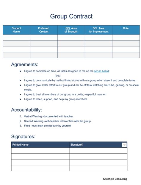 Effective Group Contracts In Pbl Mike Kaechele
