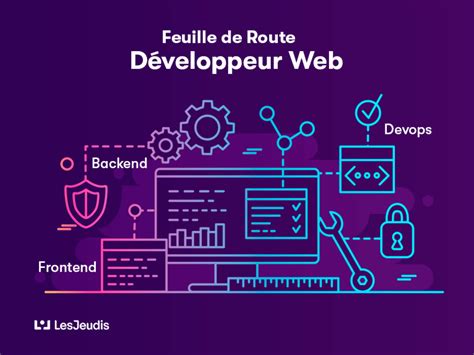A High Laravel And Vuejs Application Upwork