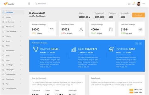10 Free And Premium Laravel Bootstrap Admin Templates 2021