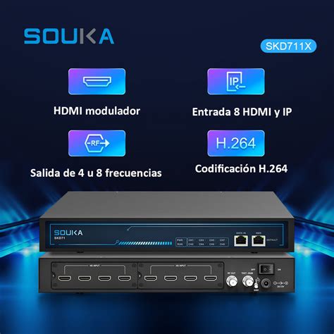 Modulador Codificador Digital 8 Hdmi A Rf Cabecera Digital En Iptv