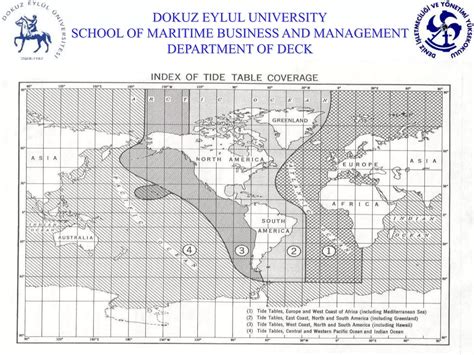 Tide Calculation Us Ppt