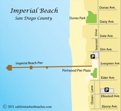 Imperial Beach