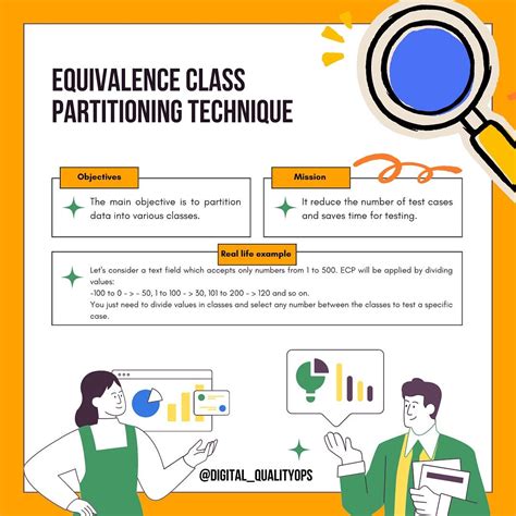Master The Equivalence Class Partitioning Digital Quality Ops Posted