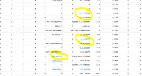 Problem With Dash Datatable Dash Python Plotly Community Forum
