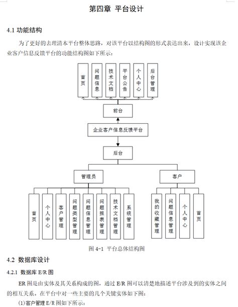 基于javaspringboot 的企业客户信息反馈平台 Csdn博客