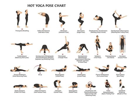 The Complete Guide To The 26 Bikram Yoga Poses