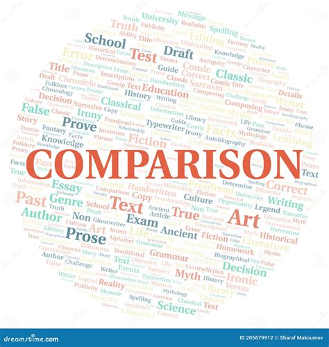 Comparison Typography Word Cloud Create With The Text Only Stock