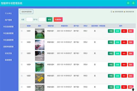 基于java的智能停车场管理系统设计与实现源码lw部署文档讲解等停车管理系统源码 Csdn博客