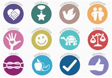 Vision And Values Buckland Newton Primary School