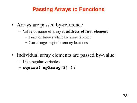 Arrays As Lists With Examples Ppt Download