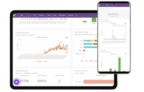 11 Best Marketing Automation Software Platforms Of 2024