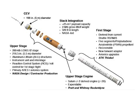 Ares1 Album On Imgur