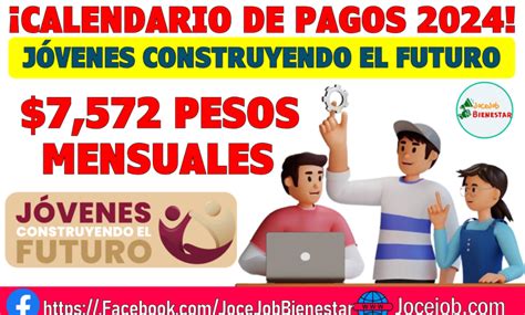Jóvenes Construyendo El Futuro Jocejob Jj 2024