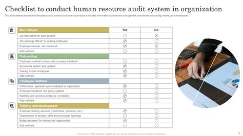 Human Resource Audit System Ppt Powerpoint Presentation Complete Deck With