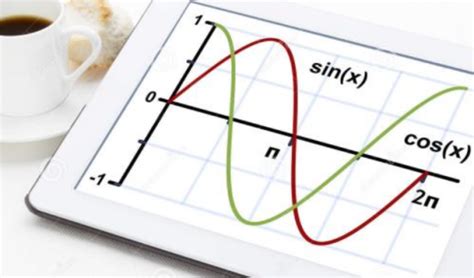 Ezpolt和plot区别stem与plot的区别 编程爱好者博客