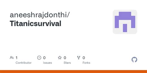 Github Aneeshrajdonthititanicsurvival