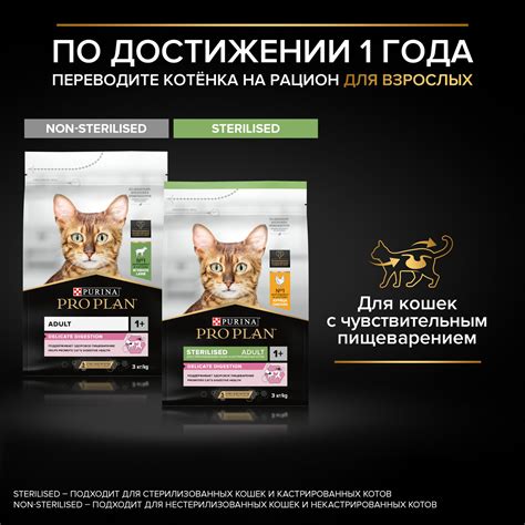 Корм сухой для котят PRO PLAN 400г с индейкой при чувствительном ...